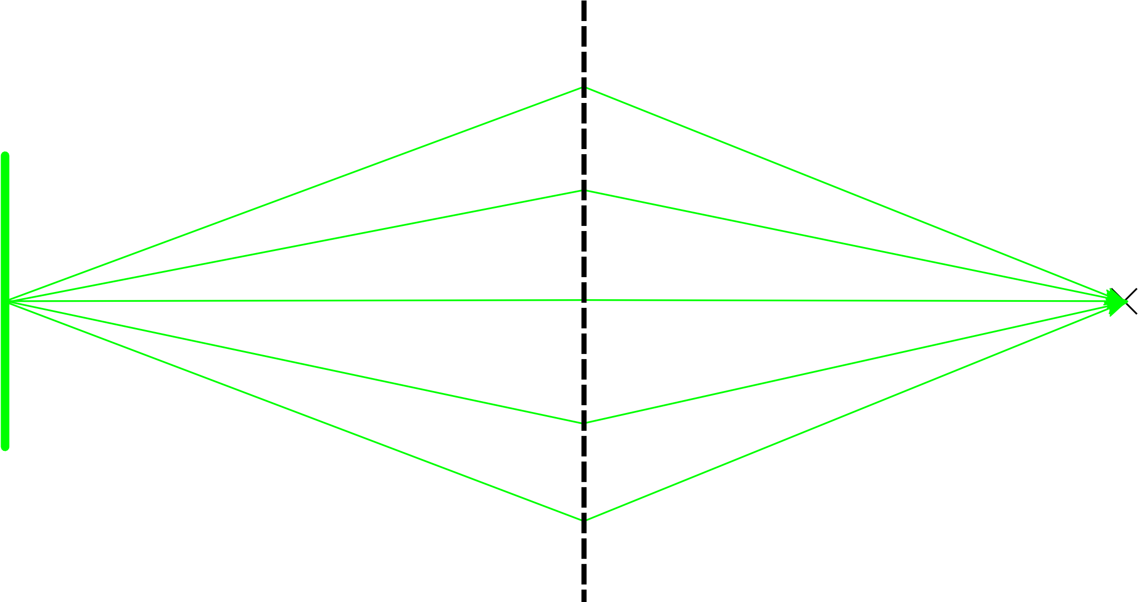 Download Transparent Mapping Light Rays Emitted From One Point In An ...