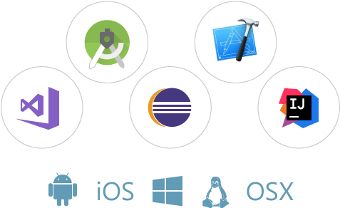 Download Code Clipart Studio - Android Studio - Full Size PNG Image ...