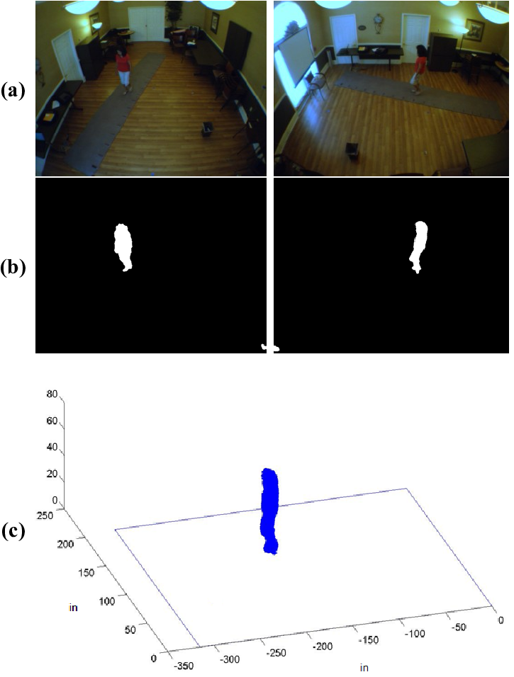 Download Two Orthogonal Camera Views Of The Same Scene - Three ...