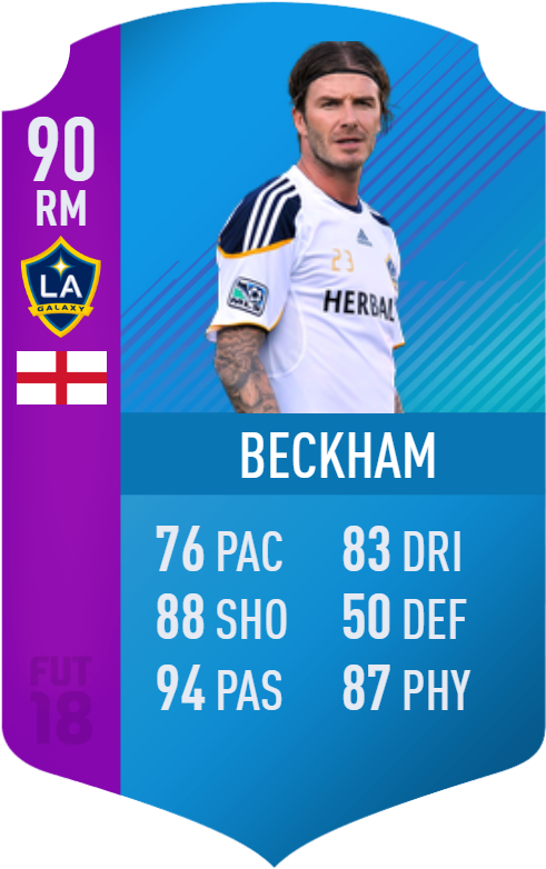 Download [img][/img] Beckham - Phil Jones Fifa 18 - Full Size PNG Image ...