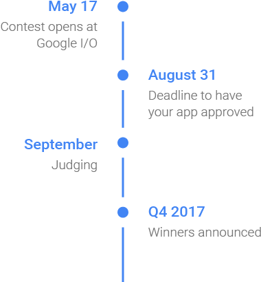 Download Writing Apps For Google Assistant Is Easy And Most - Diagram ...
