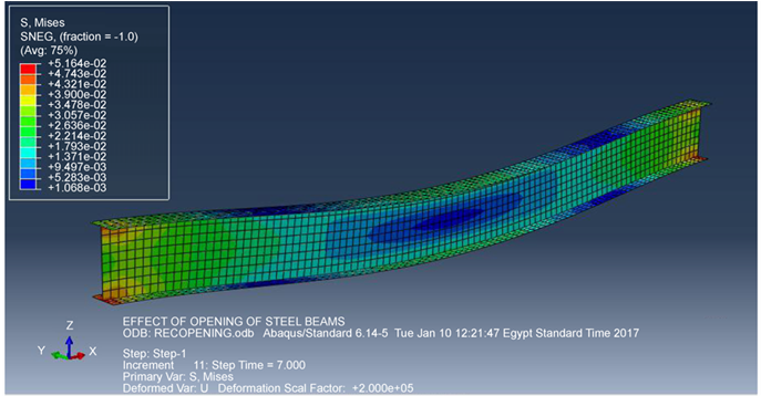 Download The Deflection And Stresses Of Steel Beam Without Opening ...
