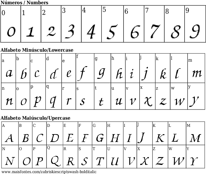 Download Transparent Font Details Zabriskie Script Swash Bold Italic ...