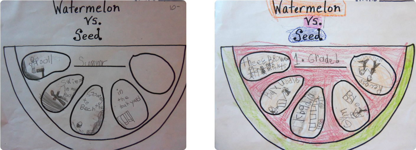 Download Brainstormed A Big Watermelon Idea That We Could Write ...