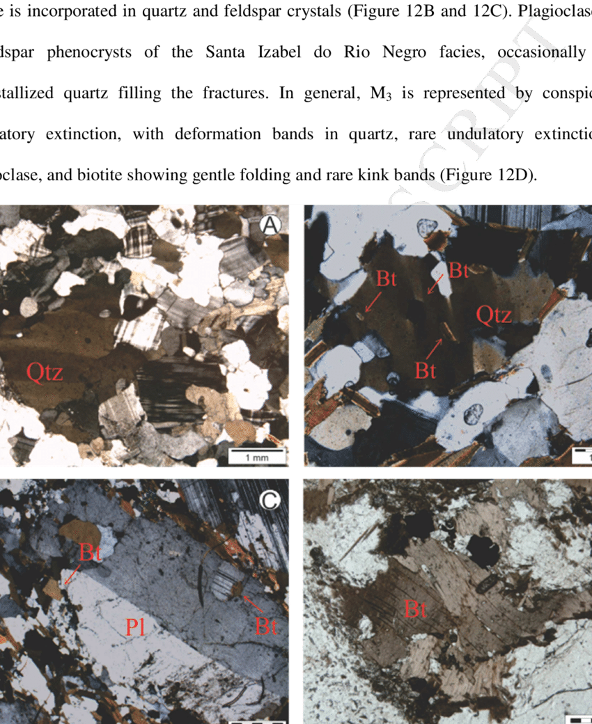 Download Quartz Crystals (qtz) With Size Reduced By Planar Slip - Quartz - Full Size PNG Image ...