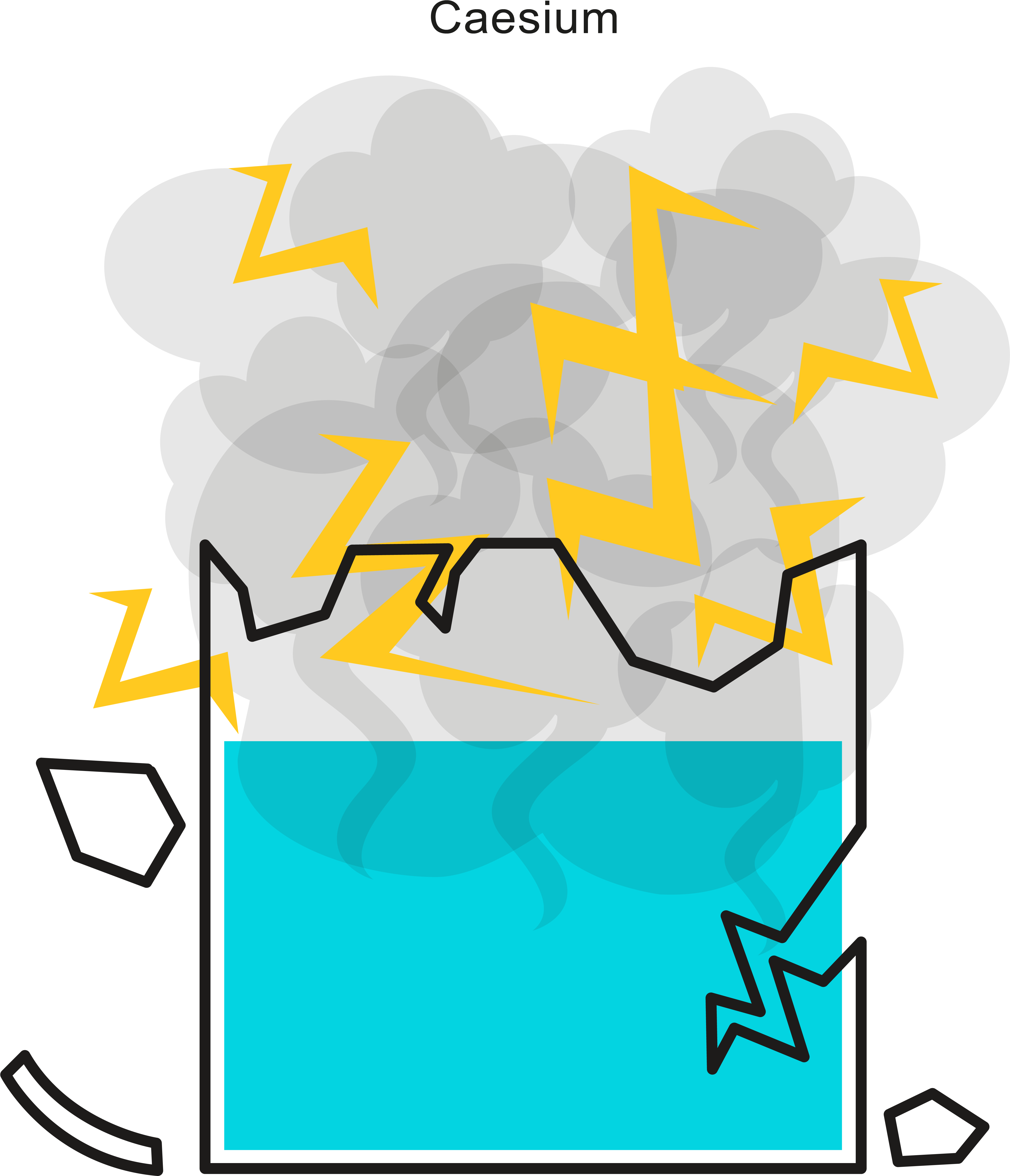 Download Caesium Is Again More Reactive And Will Explode With - Graphic ...