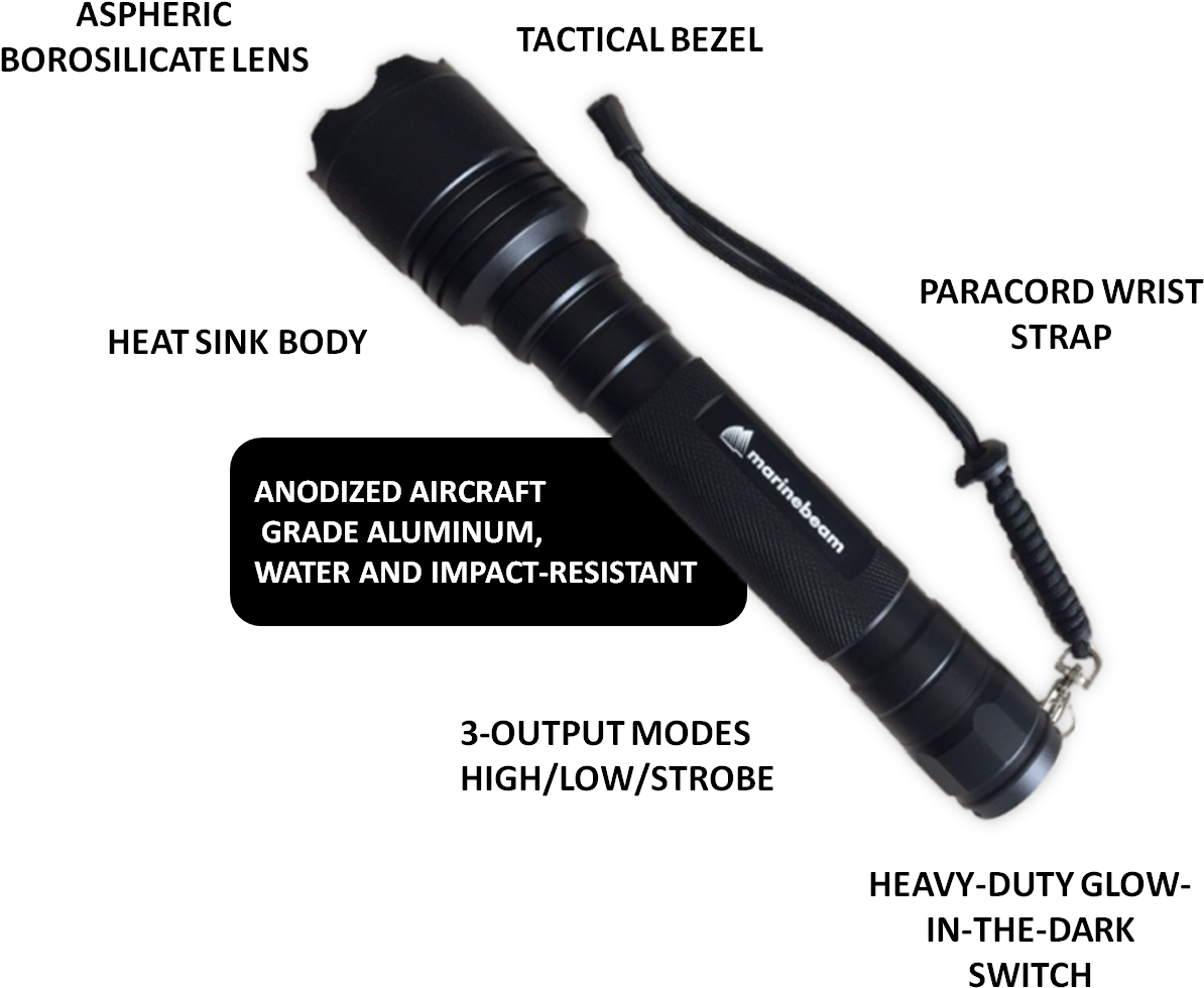 Download Beam Reaches Over 650 Meters - Marinebeam Ultra Long Range Led ...