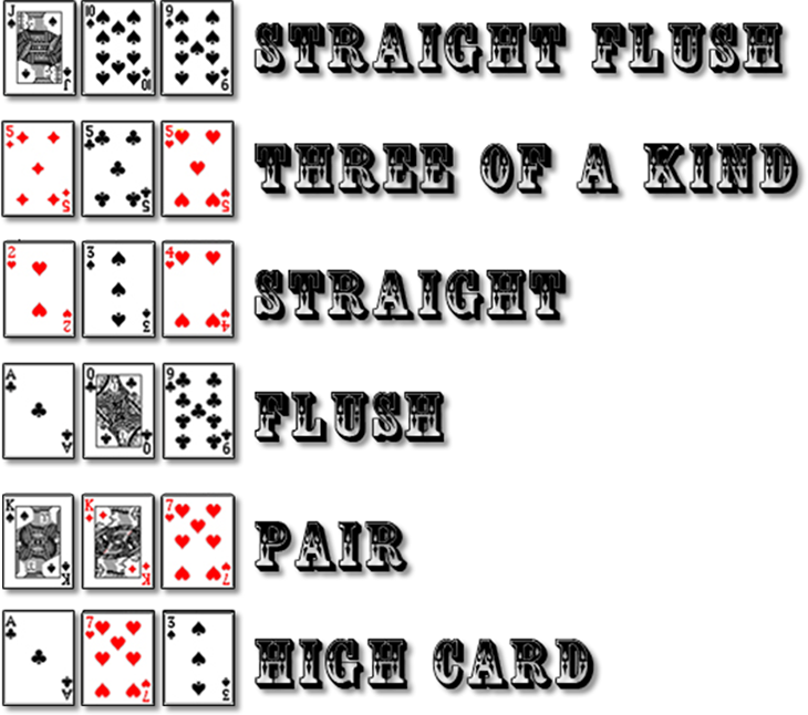 Download 3 Card Poker Online - 3 Card Brag Winning Hands - Full Size ...