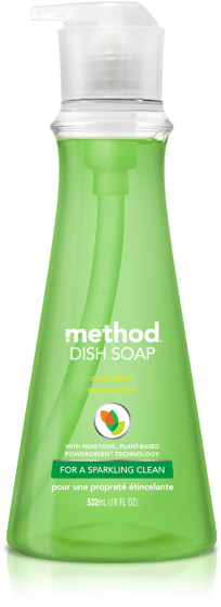 Download Dish Pump - Method Dish Soap - Full Size PNG Image - PNGkit