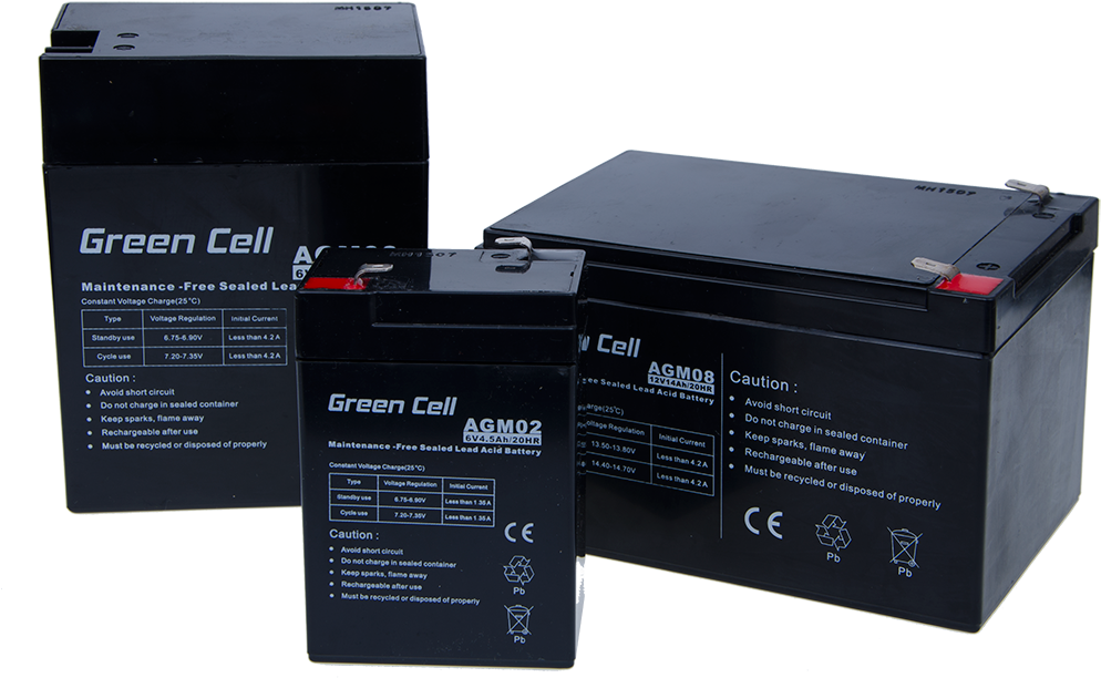 Download Highly Functional Batteries In Agm Technology Are Great ...