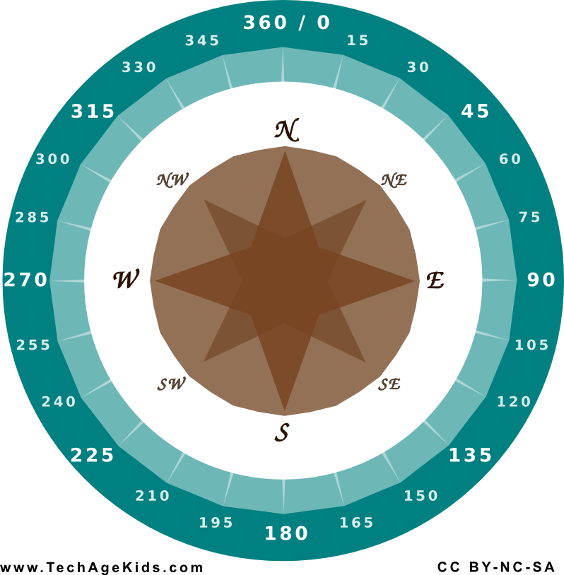 Download Here's A Printable 360 Degree Wheel That I've Designed - 360 ...