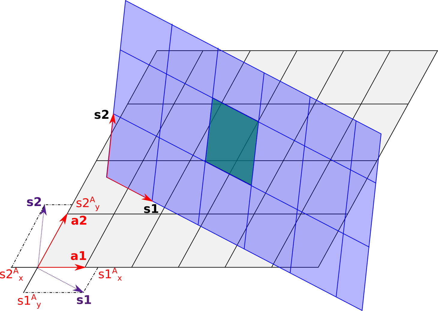 Download A 2d-grid Plane In This 3d Object - 3d Plane Grid - Full Size ...