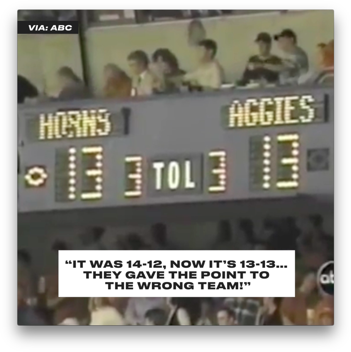 Download Led Scoreboards - Basketball - Basketball - Full Size PNG ...