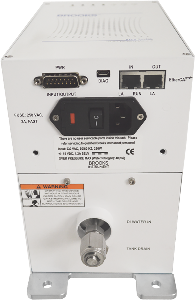 Download Photos - Control Panel - Full Size PNG Image - PNGkit