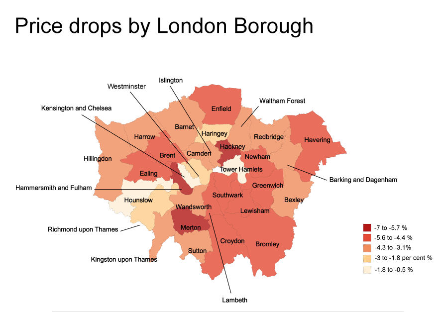 Download The Infographic Below Shows How This Big Month On Month ...