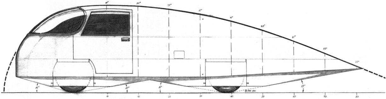 Download Design Elements For The Future Car - Tear Drop Car Design ...