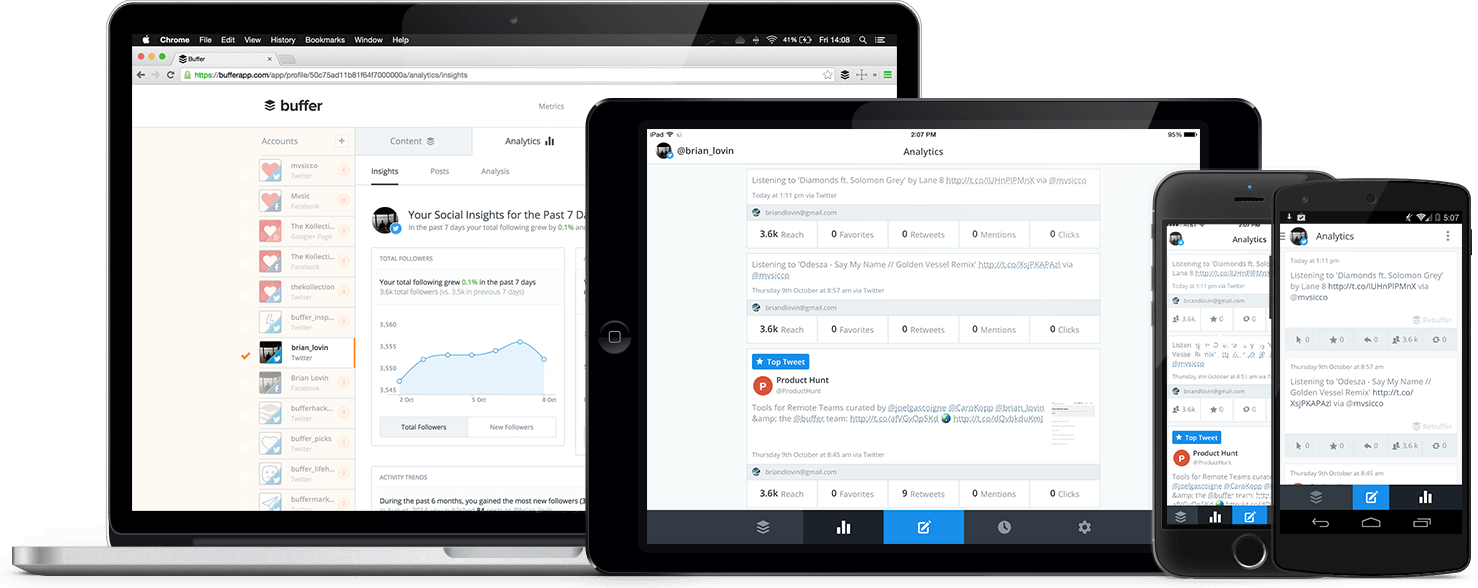 Download Buffer For Social Media - Full Size PNG Image - PNGkit