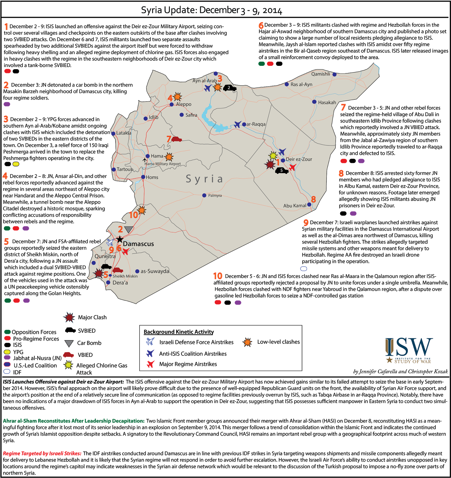 Download The Isis Campaign In Iraq And Syria Has Shifted Course - Map ...