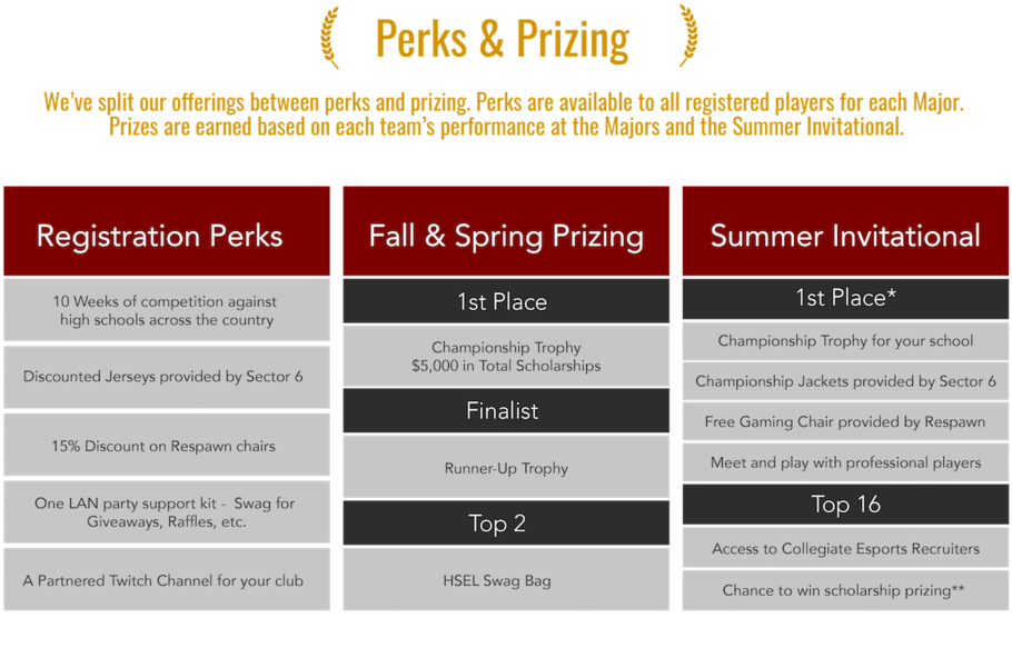 Download Perks And Prizing-03 - Colorfulness - Full Size PNG Image - PNGkit