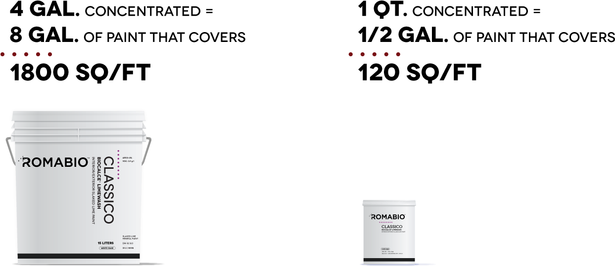 Download How Much Paint To Order - Bottle - Full Size PNG Image - PNGkit