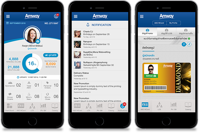 Download Amway Friendly App For User - Iphone - Full Size PNG Image ...