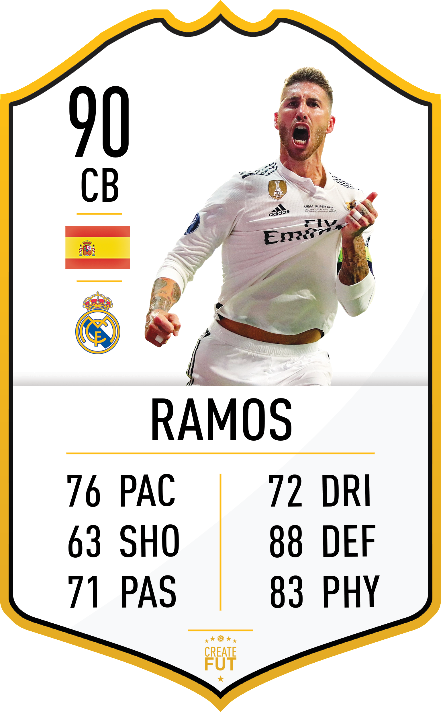 Download Home - Sergio Ramos - Full Size PNG Image - PNGkit