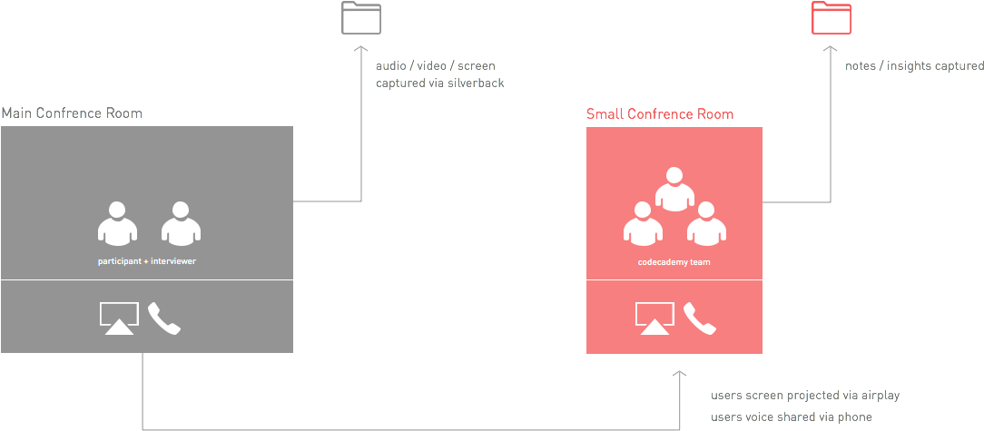 Download The Key Factor Is Participation Every Team Member That ...