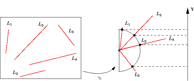 Download \includegraphics[width=5 - 5in]{img/unit-circle - Eps - Unit ...