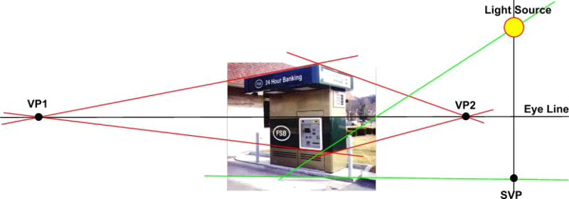 Download Lines Drawn From The Light Source Through The Top Points ...