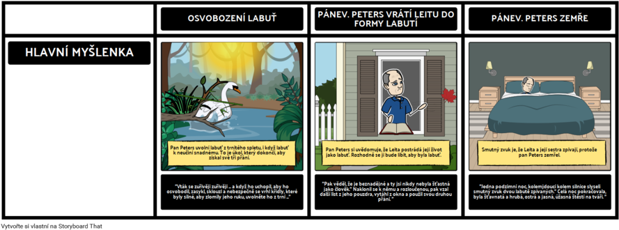 Download Creation Myth Clipart Creation Myth Greek Mythology - Idea ...