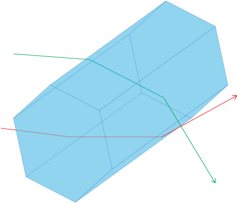 Download Tangent Arc Crystal - Crystal - Full Size PNG Image - PNGkit
