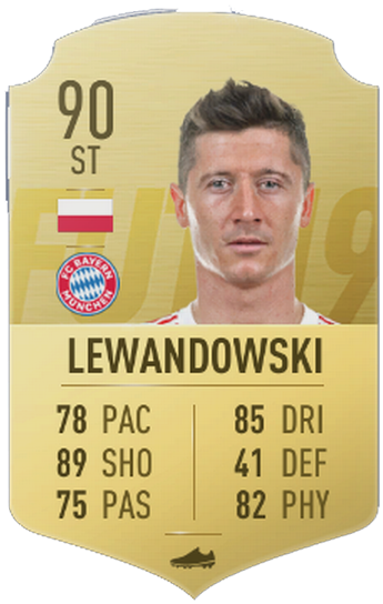 Download Robert Lewandowski - Bayern Munich - Fifa 19 Salah Card - Full ...