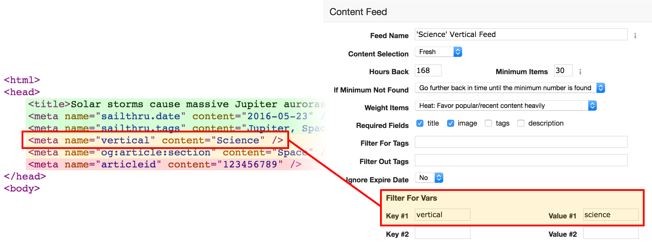 Download Content Feed Example - Web Feed - Full Size PNG Image - PNGkit