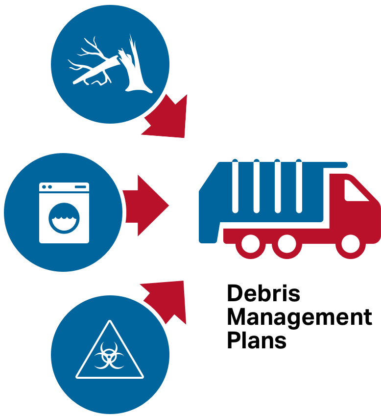 Download Debris Management Plan - Transport - Full Size PNG Image - PNGkit