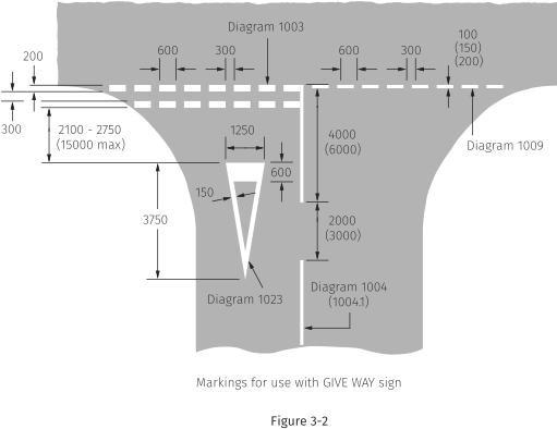 Download Transparent Traffic Signs Manual Chapter 5 2004 Figure 3 ...