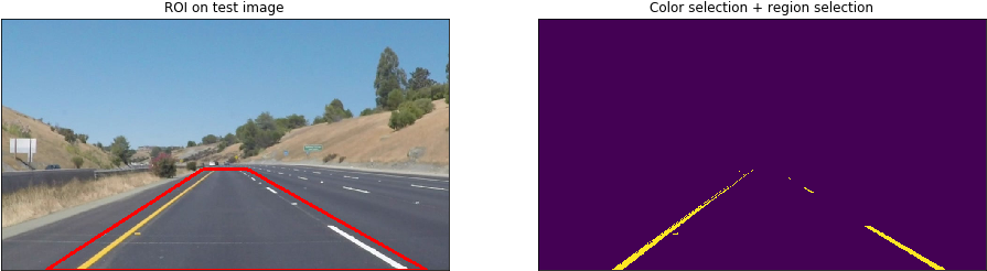 Download Region Of Interest On Test Image And Selected Region ...