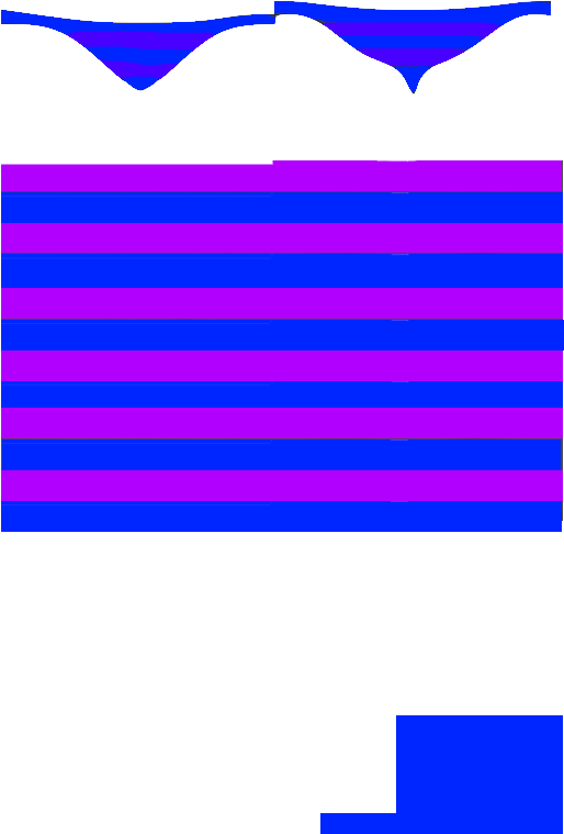 Download Purple Blue Strips - Customstocking Png - Full Size PNG Image ...