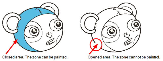 Download The Painting Tools Only Paint Closed Zones - Toon Boom ...