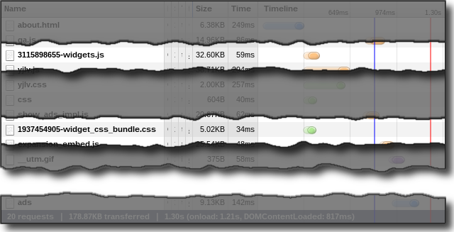 Download Https - //lh5 - Googleusercontent - - Portable Network ...