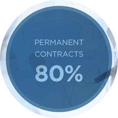 Download Commitment - Circle - Full Size PNG Image - PNGkit