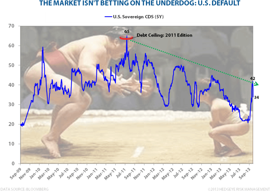 Download Stacking The Odds To Win The Loser's Game: How Smart - Full ...