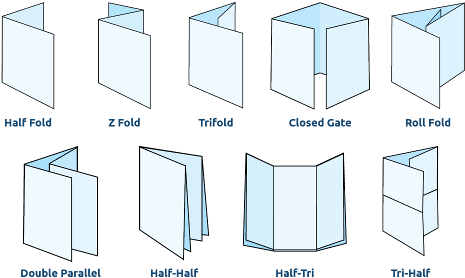 Download Transparent Folding Options - Fold Options - PNGkit