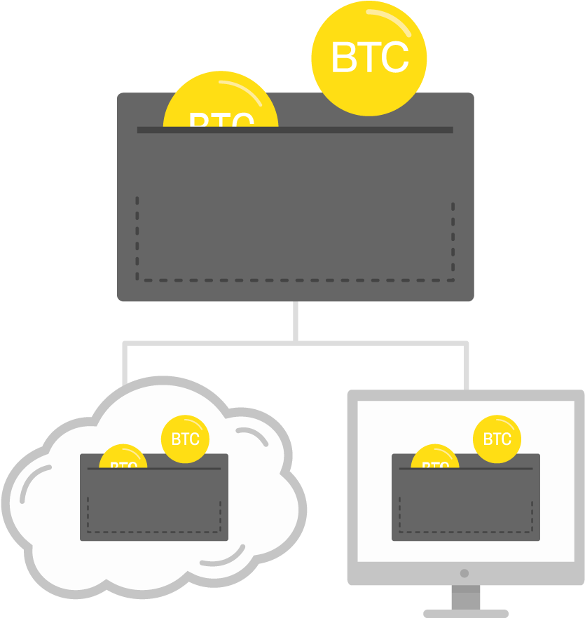 Download Bitcoin Cloud Wallet Bitcoin Computer Wallet - Computer - Full ...