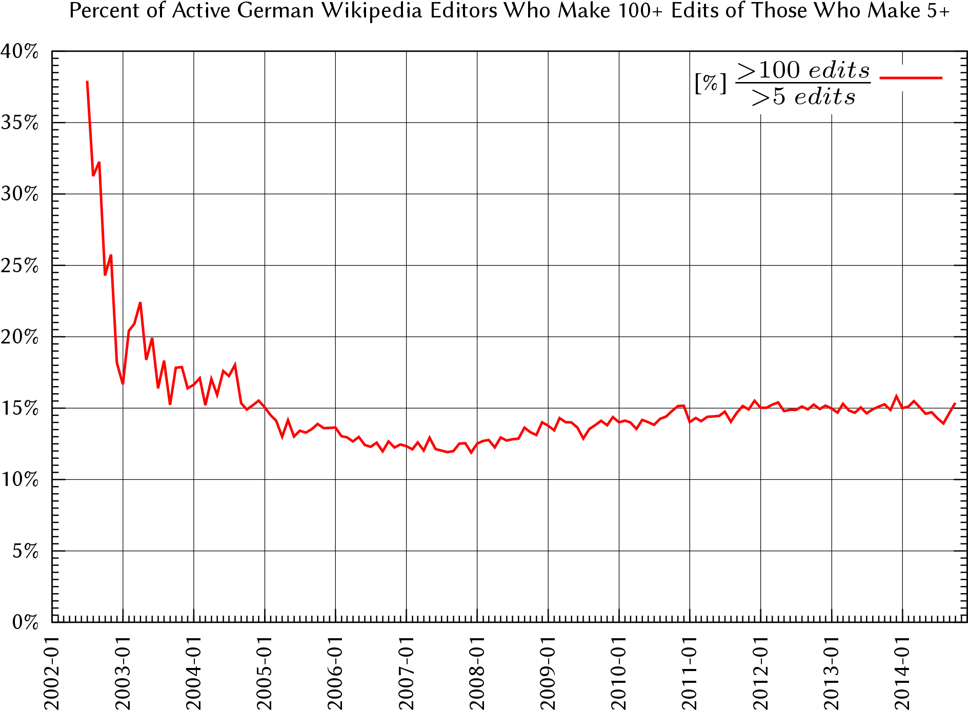 Download Open - Diagram - Full Size PNG Image - PNGkit