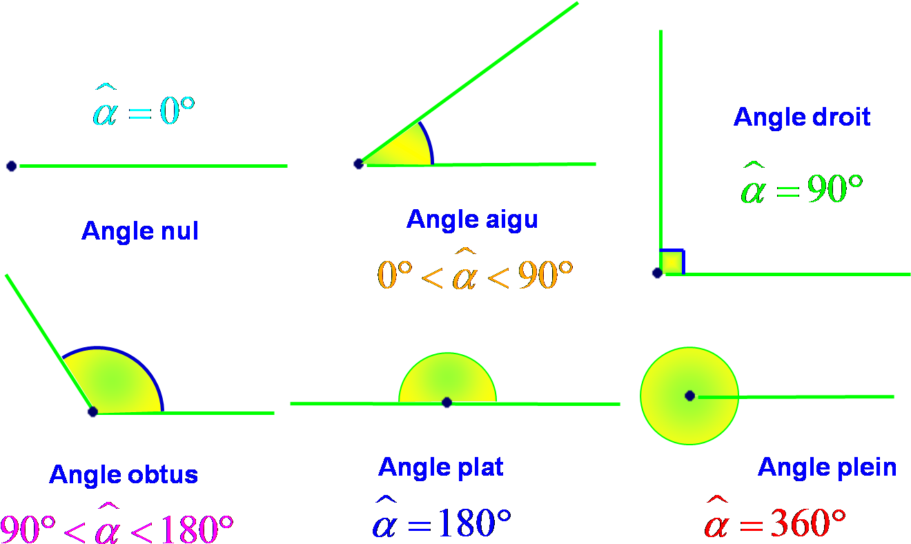 Download File - Angles-10 - Photograph - Full Size PNG Image - PNGkit