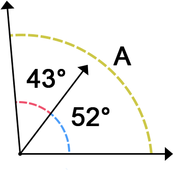 Download Decompose Angles - Full Size PNG Image - PNGkit