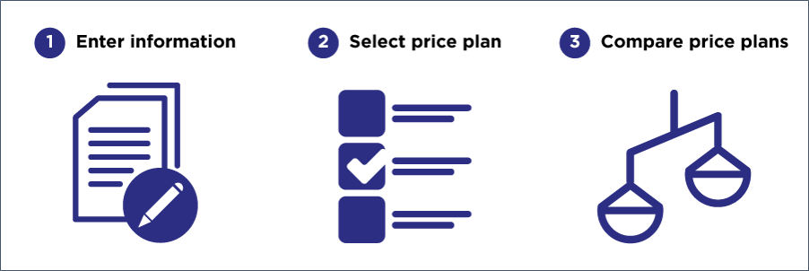 Download Pct Infographic Pct Infographic - Full Size PNG Image - PNGkit