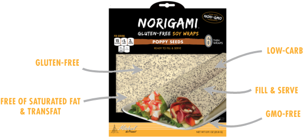 Download Poppy Seed - Full Size PNG Image - PNGkit