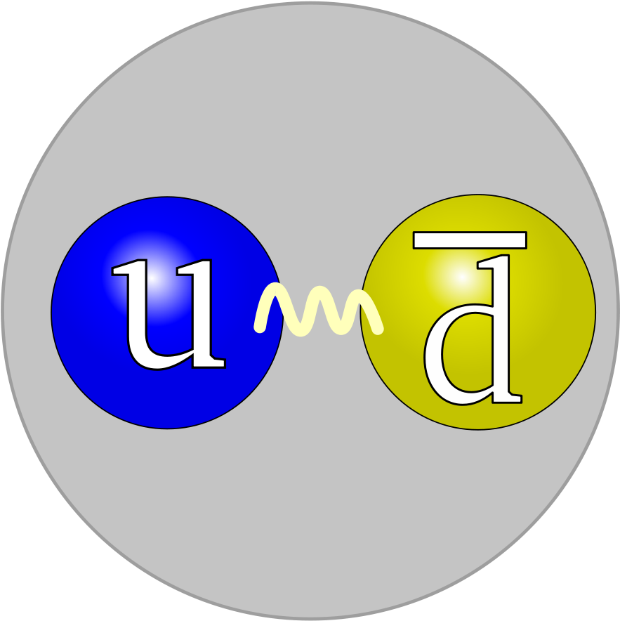 Download Transparent Kaon 0 Quark Structure - PNGkit
