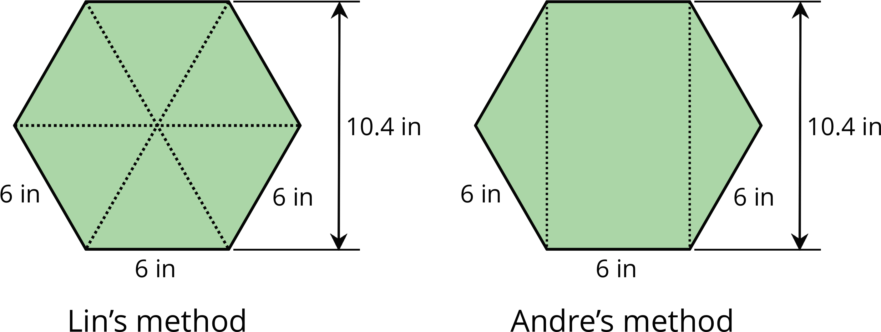Download Two Identical Hexagons Labeled “lin's Method” And “andre's ...